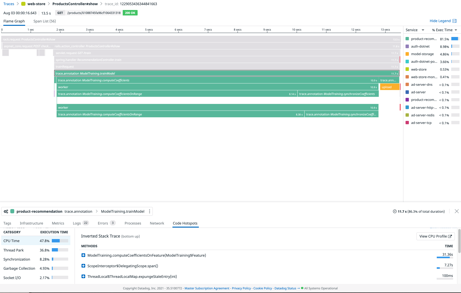 Thread Profiling | Datadog