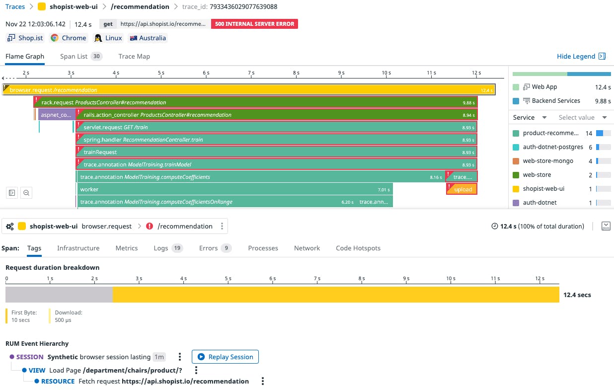 Modern Application Performance Monitoring (APM) | Datadog