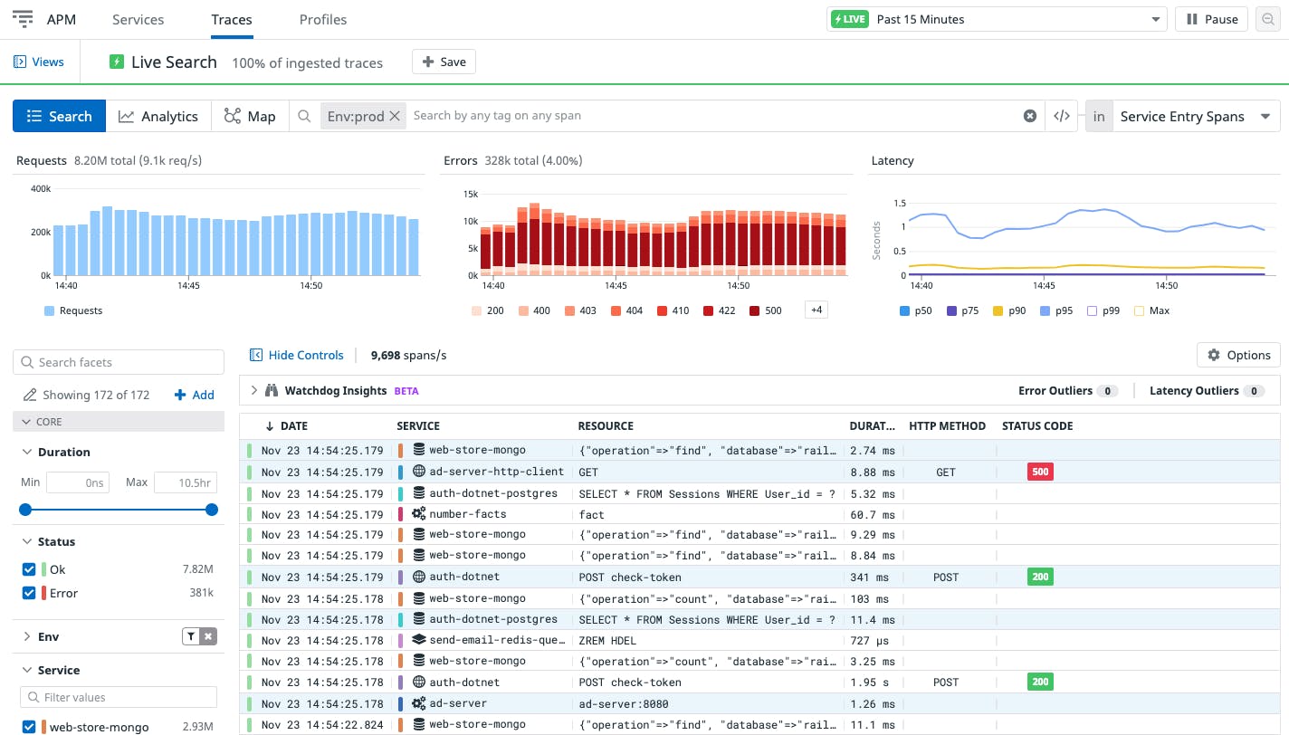 Modern Application Performance Monitoring (APM) | Datadog