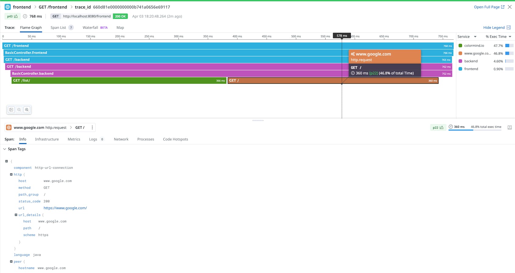 Instrument your app using the Datadog Operator and Admission Controller | Datadog