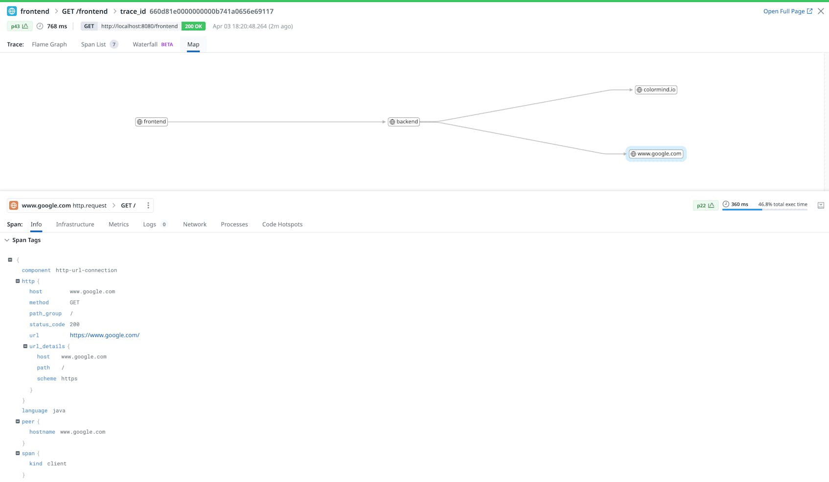 Instrument your app using the Datadog Operator and Admission Controller | Datadog