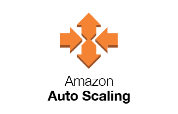 AWS Monitoring | Datadog