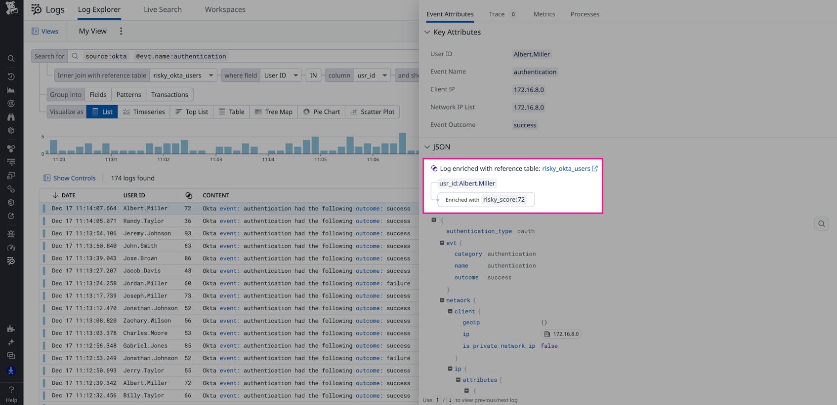Add More Context to Cloud SIEM Detections and Investigations With Datadog Reference Tables | Datadog