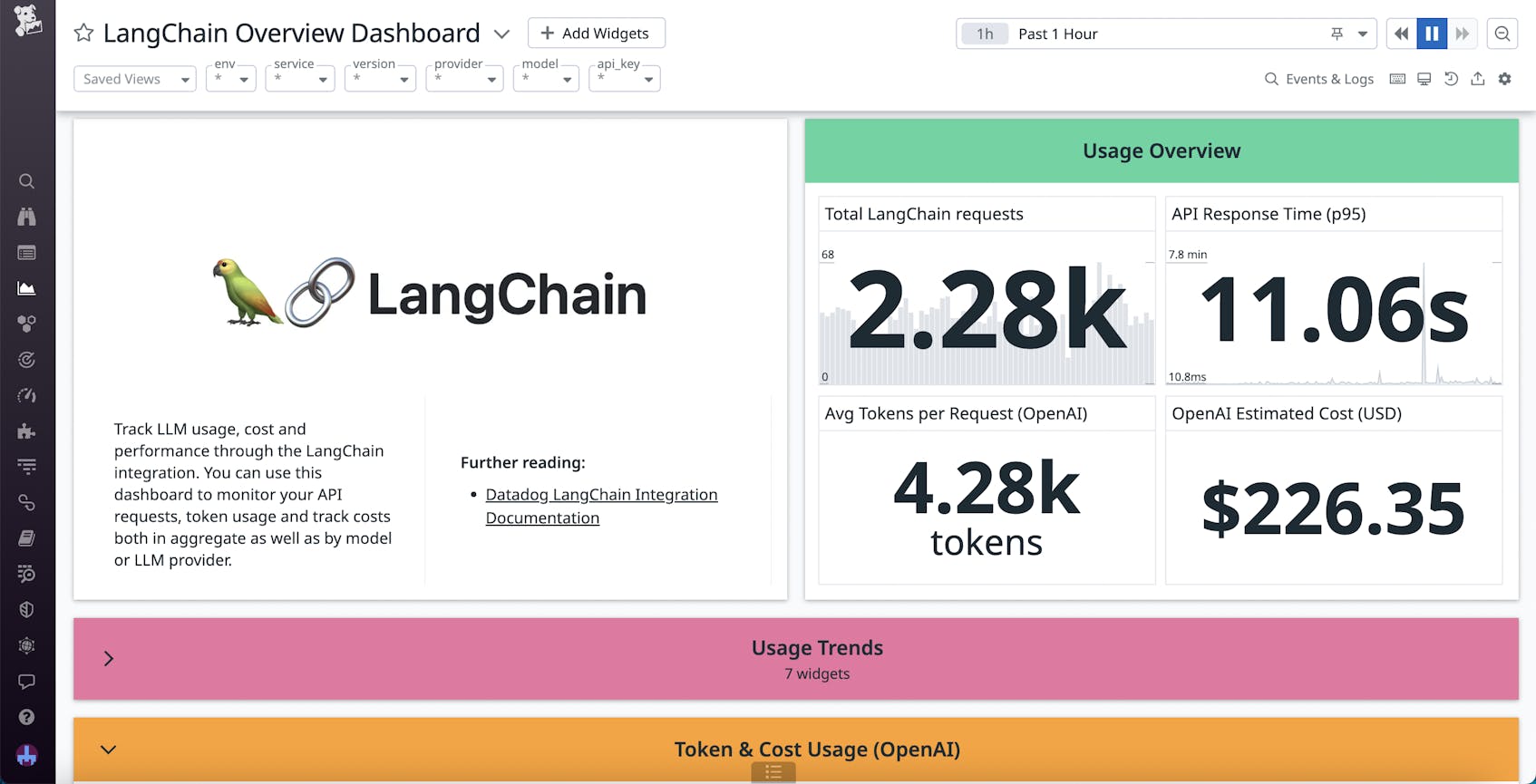 Integration Roundup: Monitoring Your AI Stack | Datadog