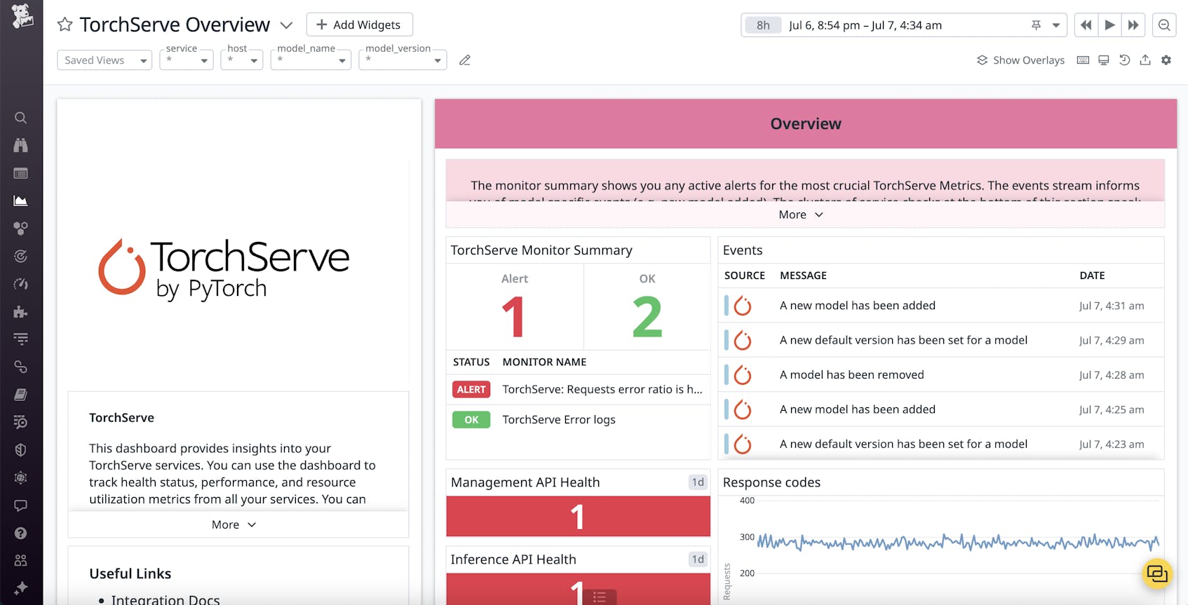 Integration Roundup: Monitoring Your AI Stack | Datadog