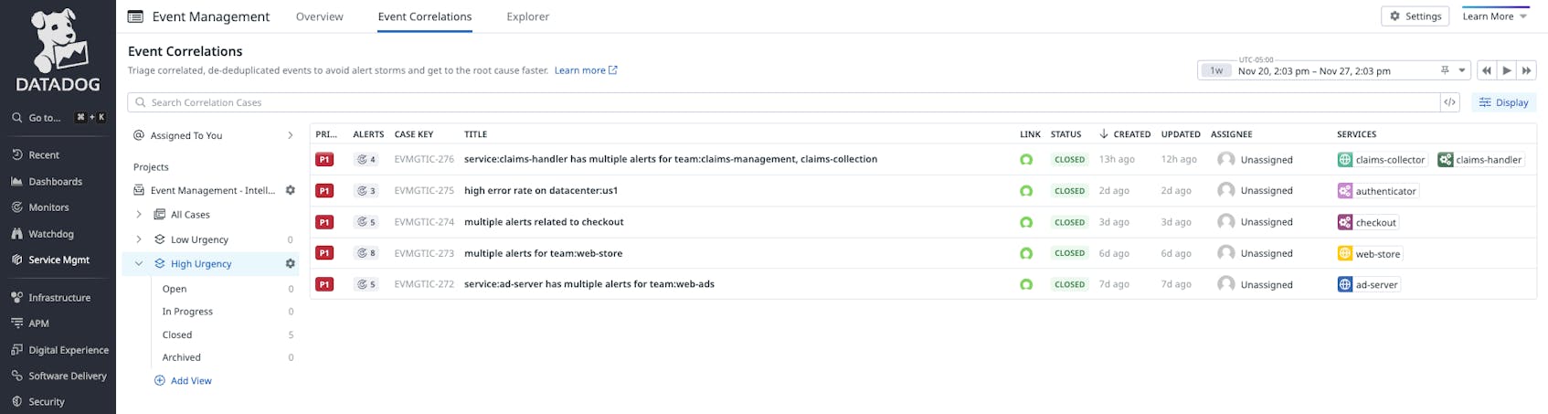Automatically Group Events And Reduce Noise With Ai Powered Intelligent