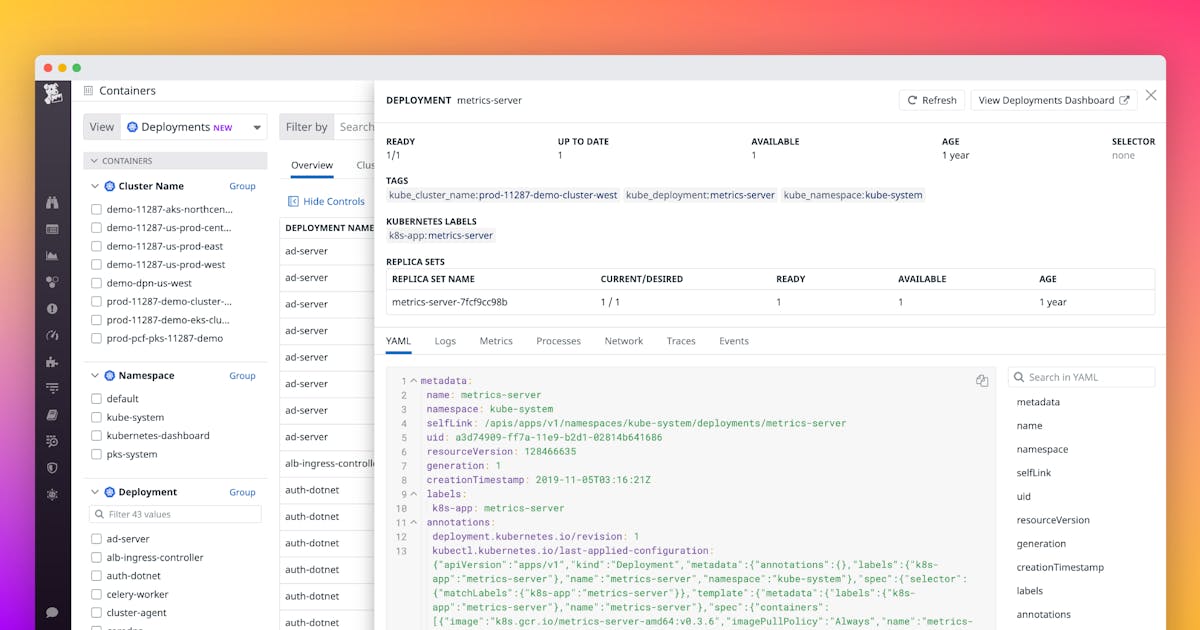 Monitor Amazon EKS Distro with Datadog | Datadog Monitor Amazon EKS Distro with Datadog | Datadog