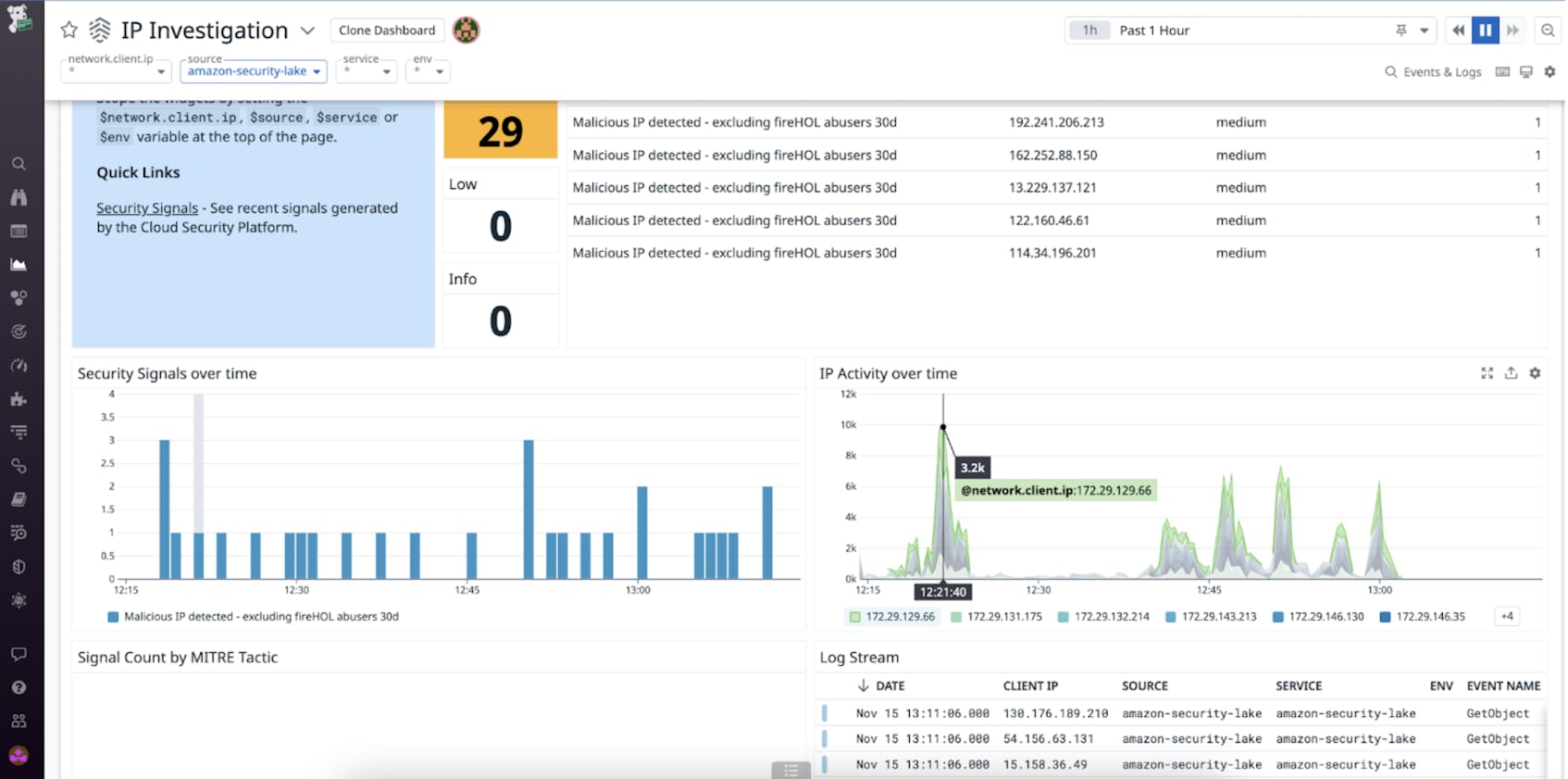 Analyze Security Logs From Amazon Security Lake With Datadog | Datadog