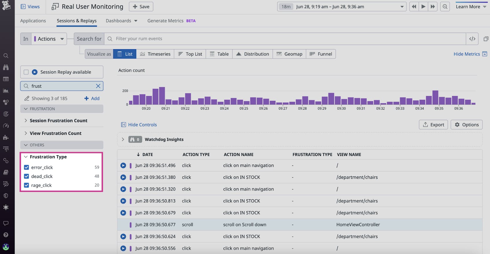 Detect User Pain Points With Datadog Frustration Signals | Datadog