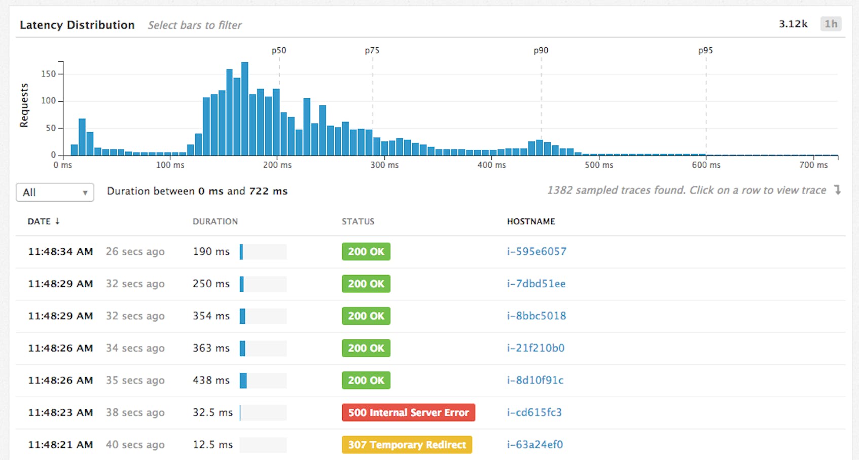 Announcing Next-Generation APM | Datadog