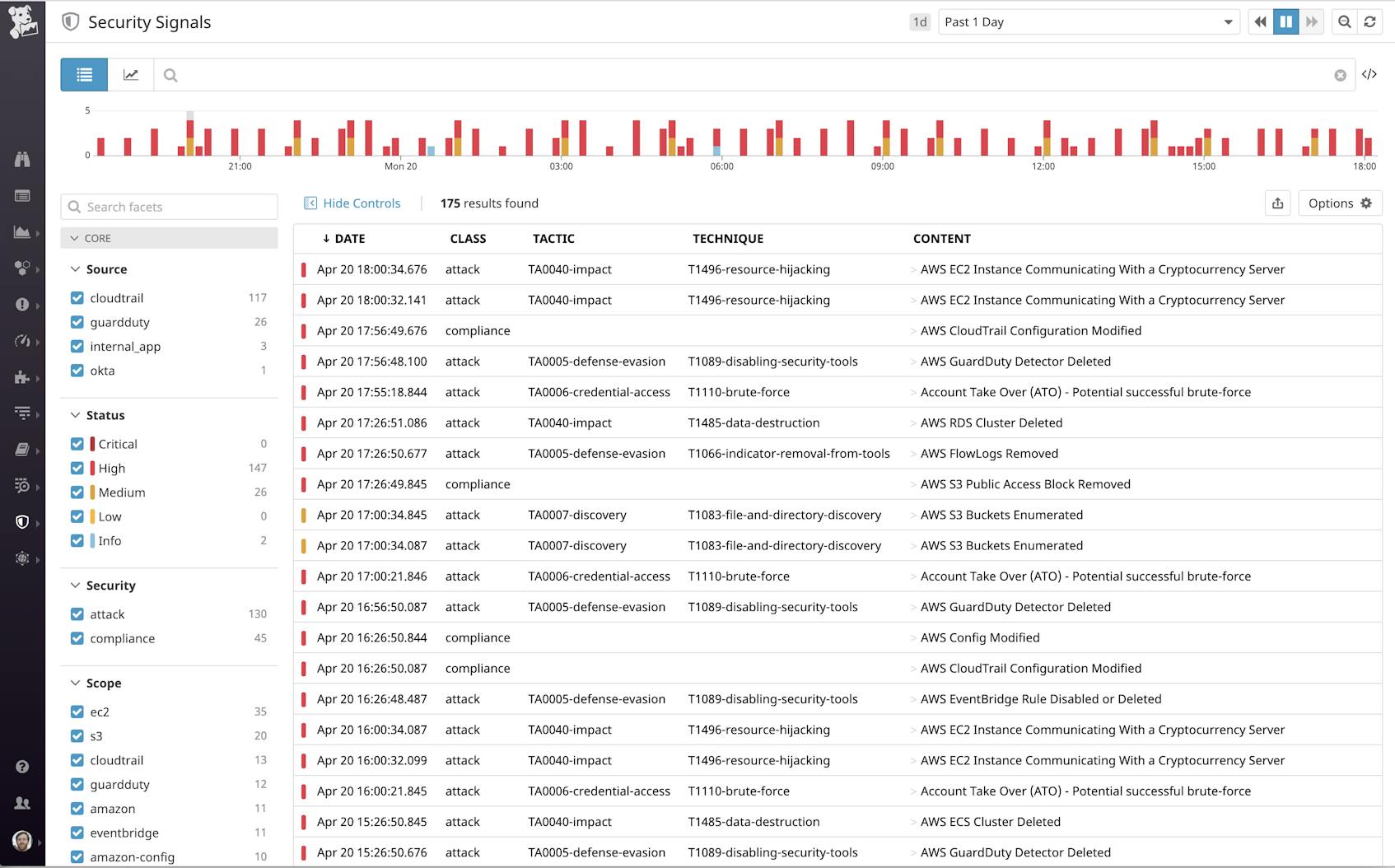 Announcing Datadog Security Monitoring | Datadog