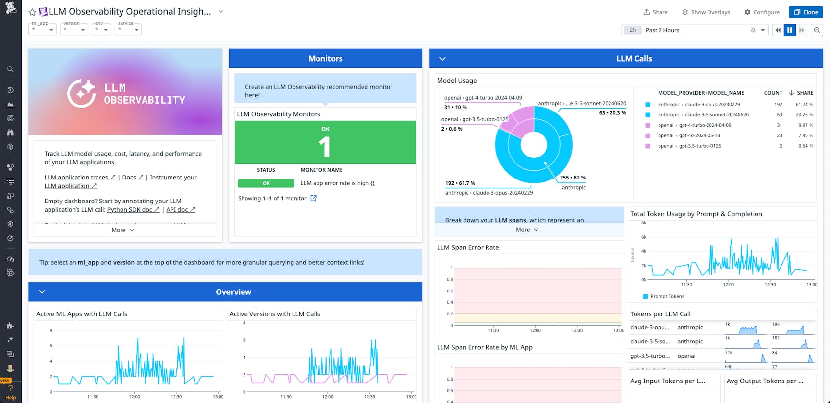 Monitor Your Anthropic Applications With Datadog LLM Observability | Datadog