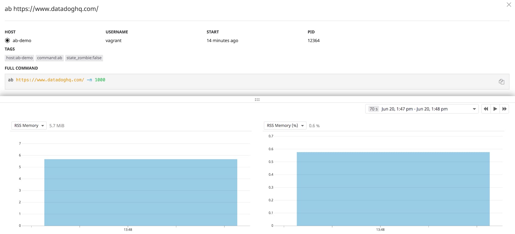 How to Use ApacheBench for Web Server Performance Testing | Datadog