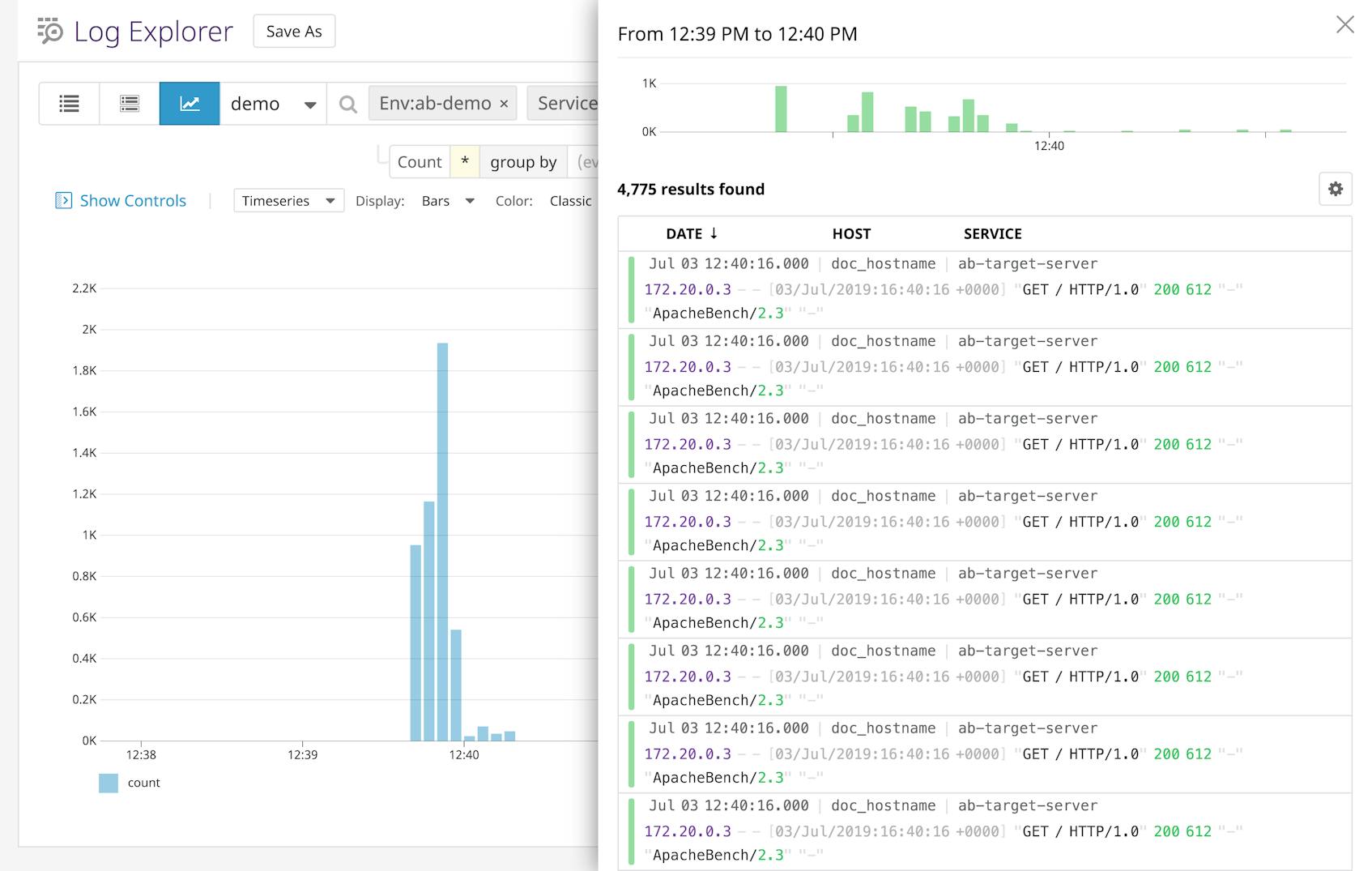 How to Use ApacheBench for Web Server Performance Testing | Datadog