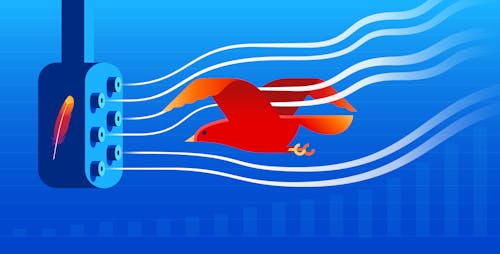 How to use ApacheBench for web server performance testing | Datadog