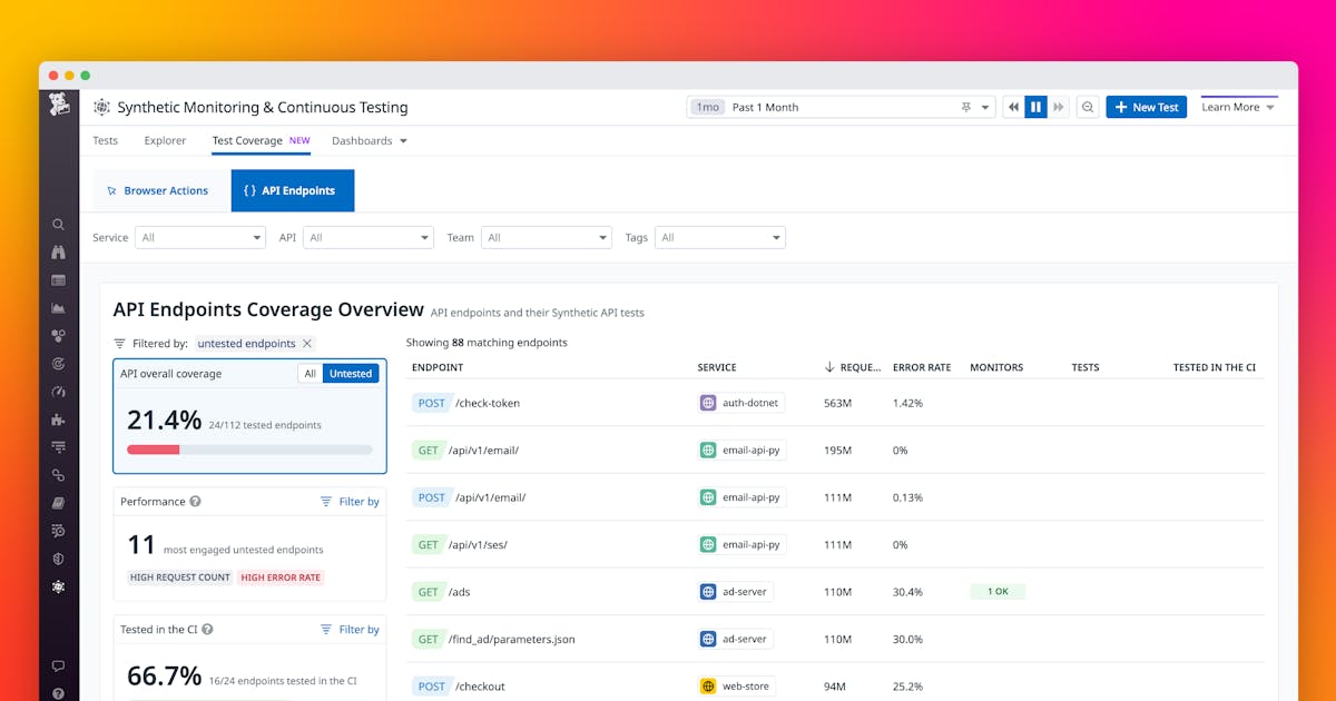 Improve your API test coverage with Datadog Synthetic Monitoring | Datadog Improve your API test coverage with Datadog Synthetic Monitoring | Datadog