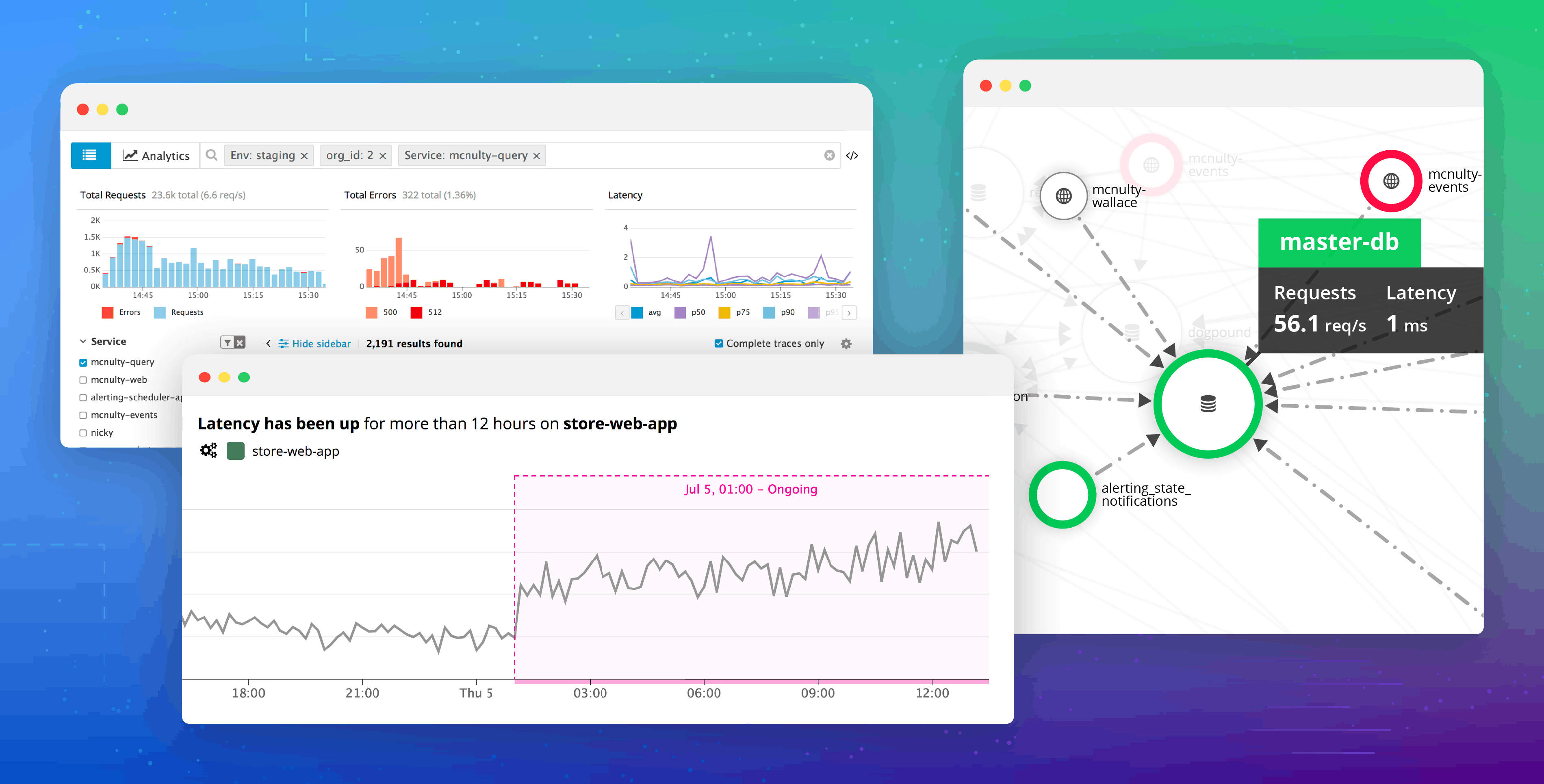 Datadog APM Gains 3 Superpowers: App Analytics, Service Map & Watchdog | Datadog