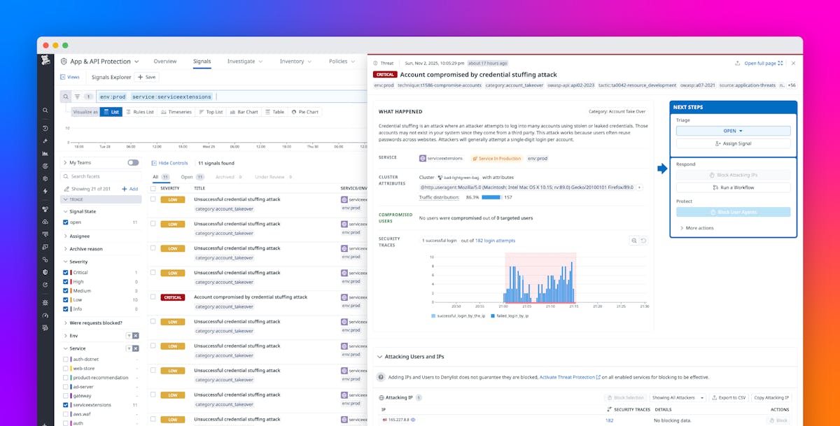 Secure your APIs via Envoy, Istio, NGINX, HAProxy, and more with ...