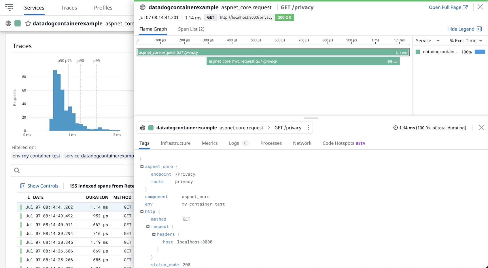 Monitor Containerized ASP.NET Core Applications With Datadog APM | Datadog