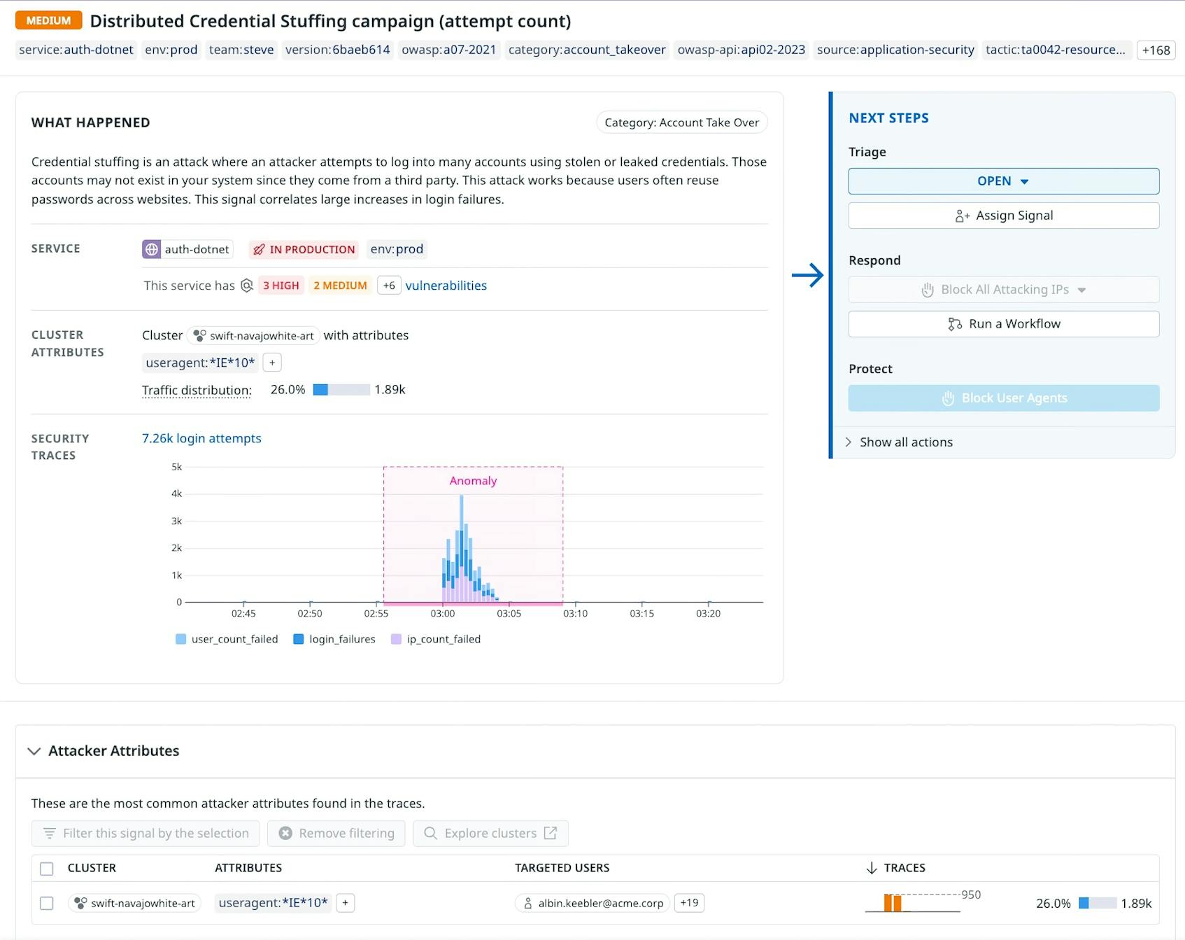Detect and Respond to Evolving Attacks With Attacker Clustering | Datadog
