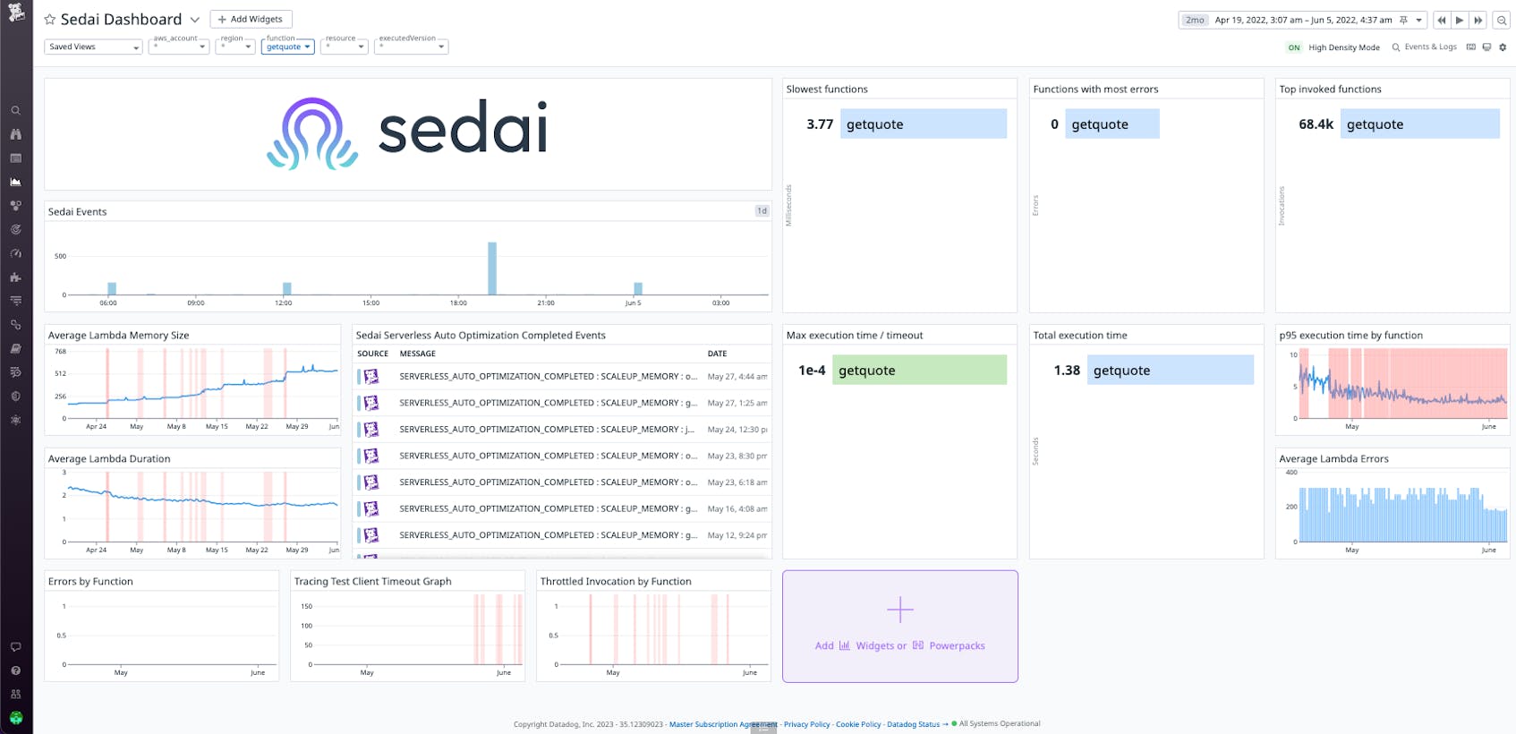 Autonomously Optimize AWS Lambda Deployments With Sedai and Datadog | Datadog