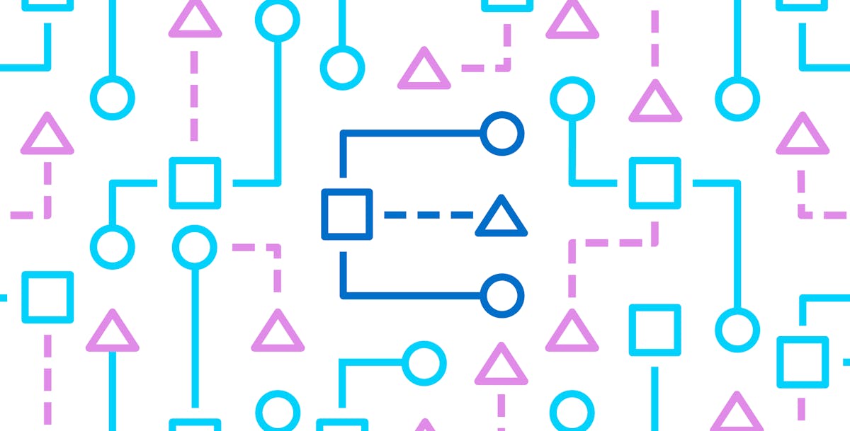 Monitor AWS IAM Access Analyzer findings with Datadog | Datadog