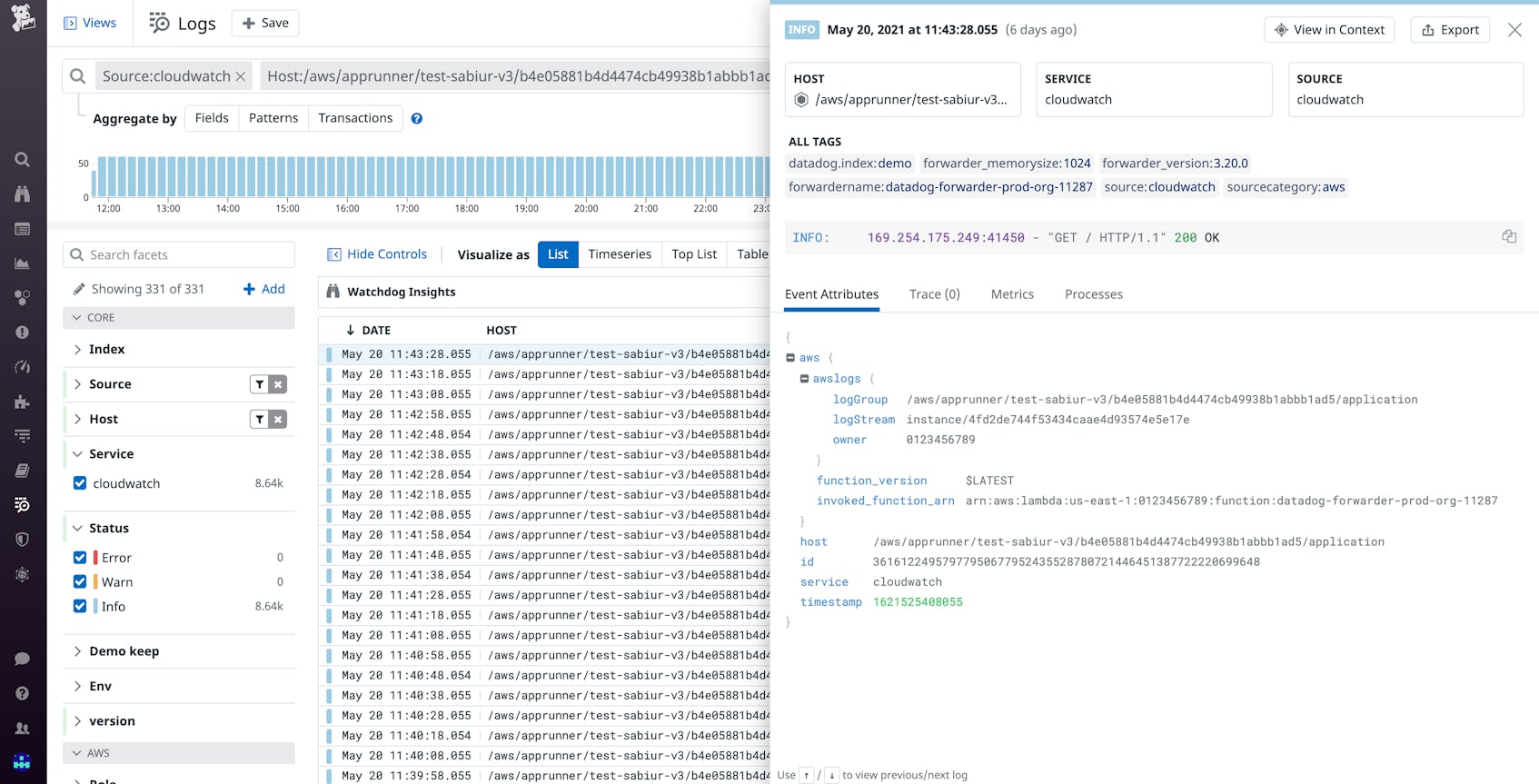 Monitor AWS App Runner With Datadog | Datadog