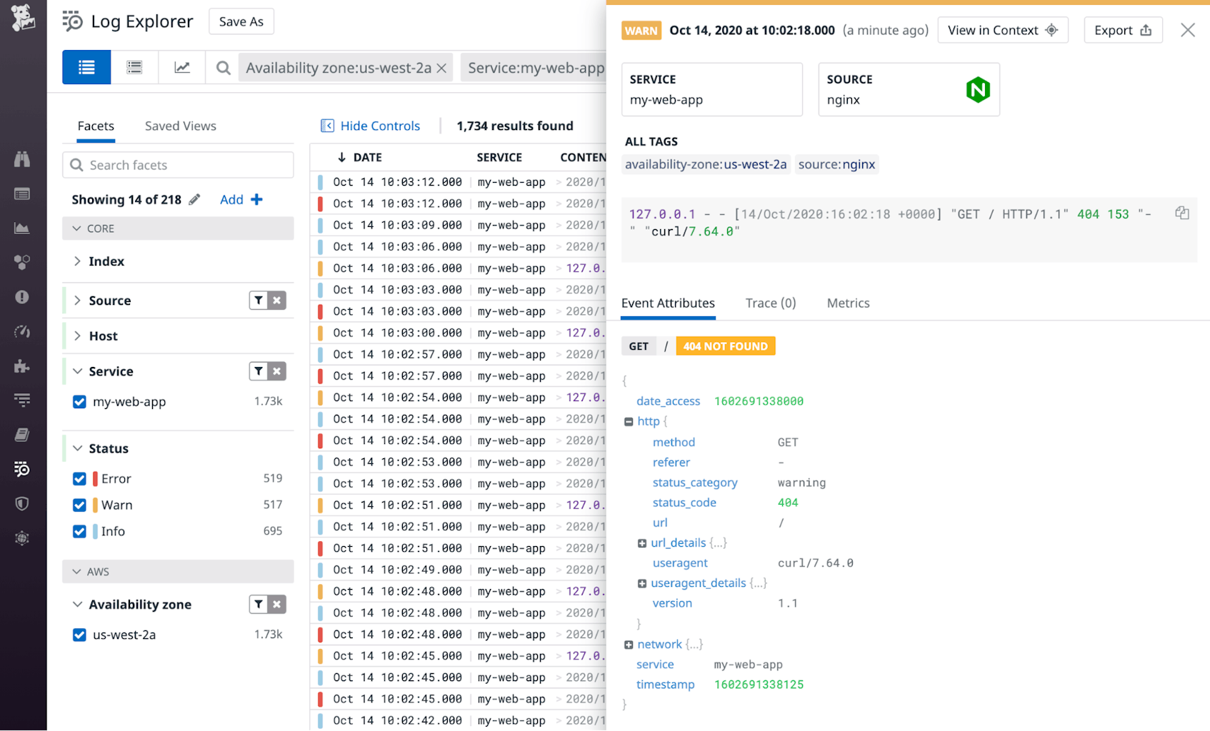 AWS Fargate Monitoring With Datadog | Datadog