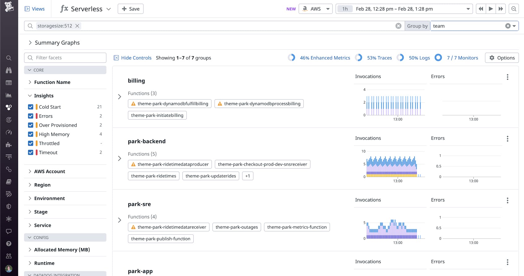 Monitor Your AWS Lambda Functions’ Ephemeral Storage Usage | Datadog