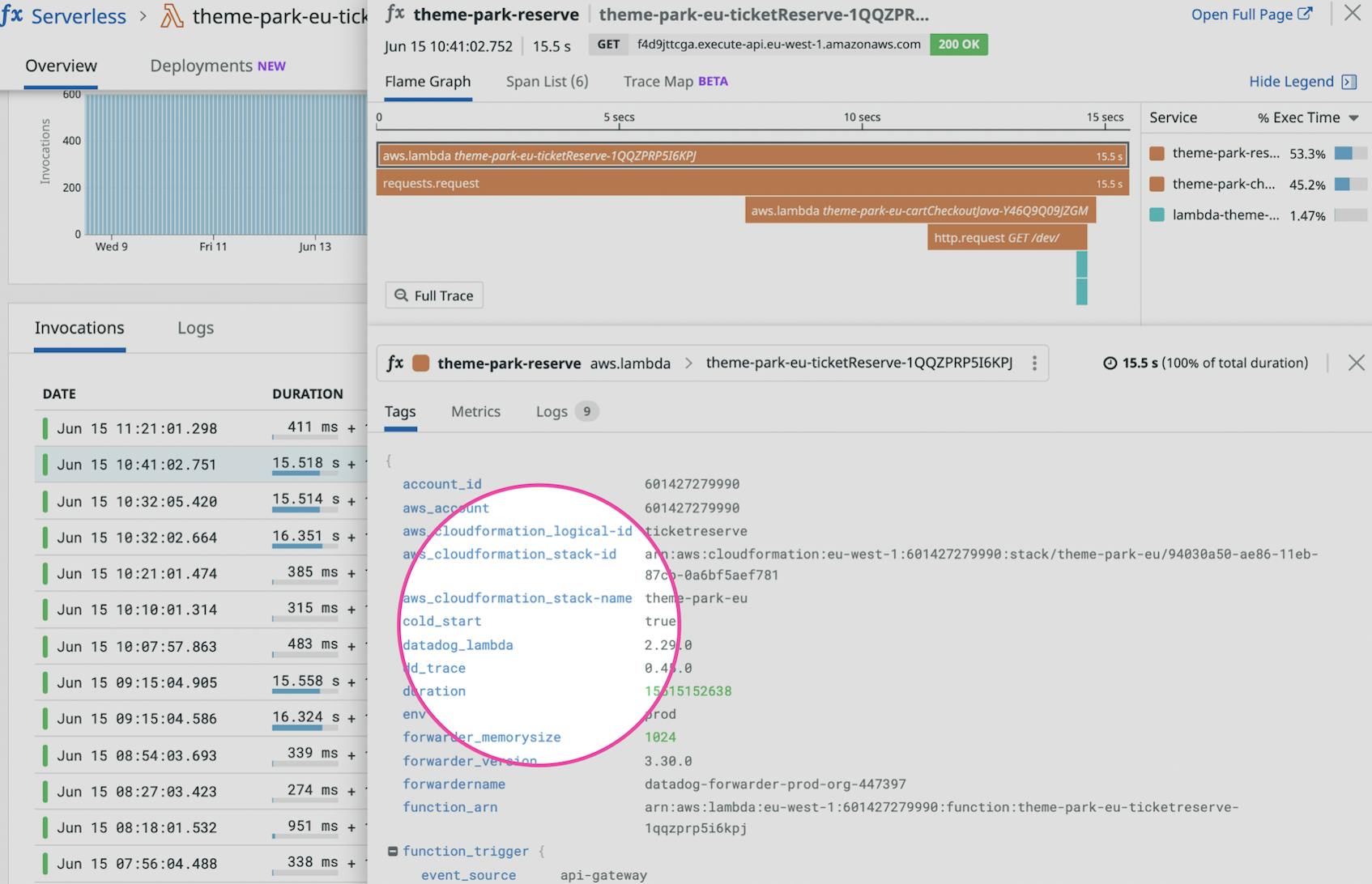 Real-Time Distributed Tracing for Go and Java Lambda Functions | Datadog