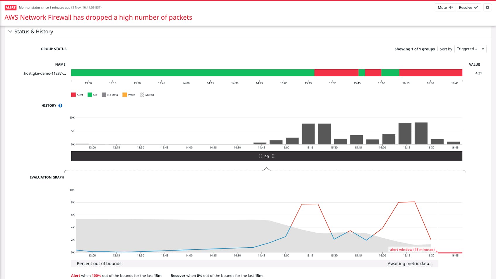 Monitor AWS Network Firewall With Datadog | Datadog