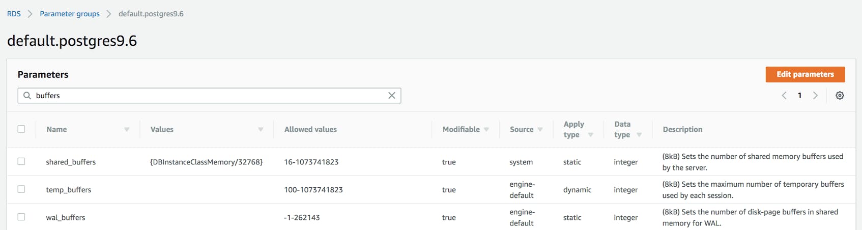 Key Metrics for Amazon RDS PostgreSQL Monitoring | Datadog