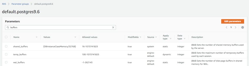 Key Metrics for Amazon RDS PostgreSQL Monitoring | Datadog