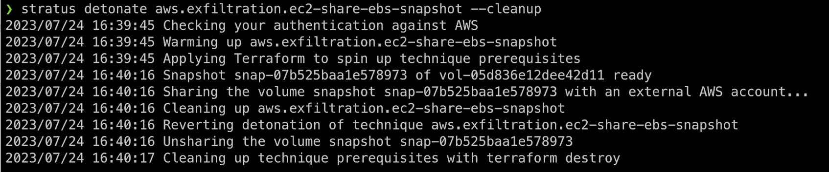 Aws Threat Emulation And Detection Validation With Stratus Red Team And
