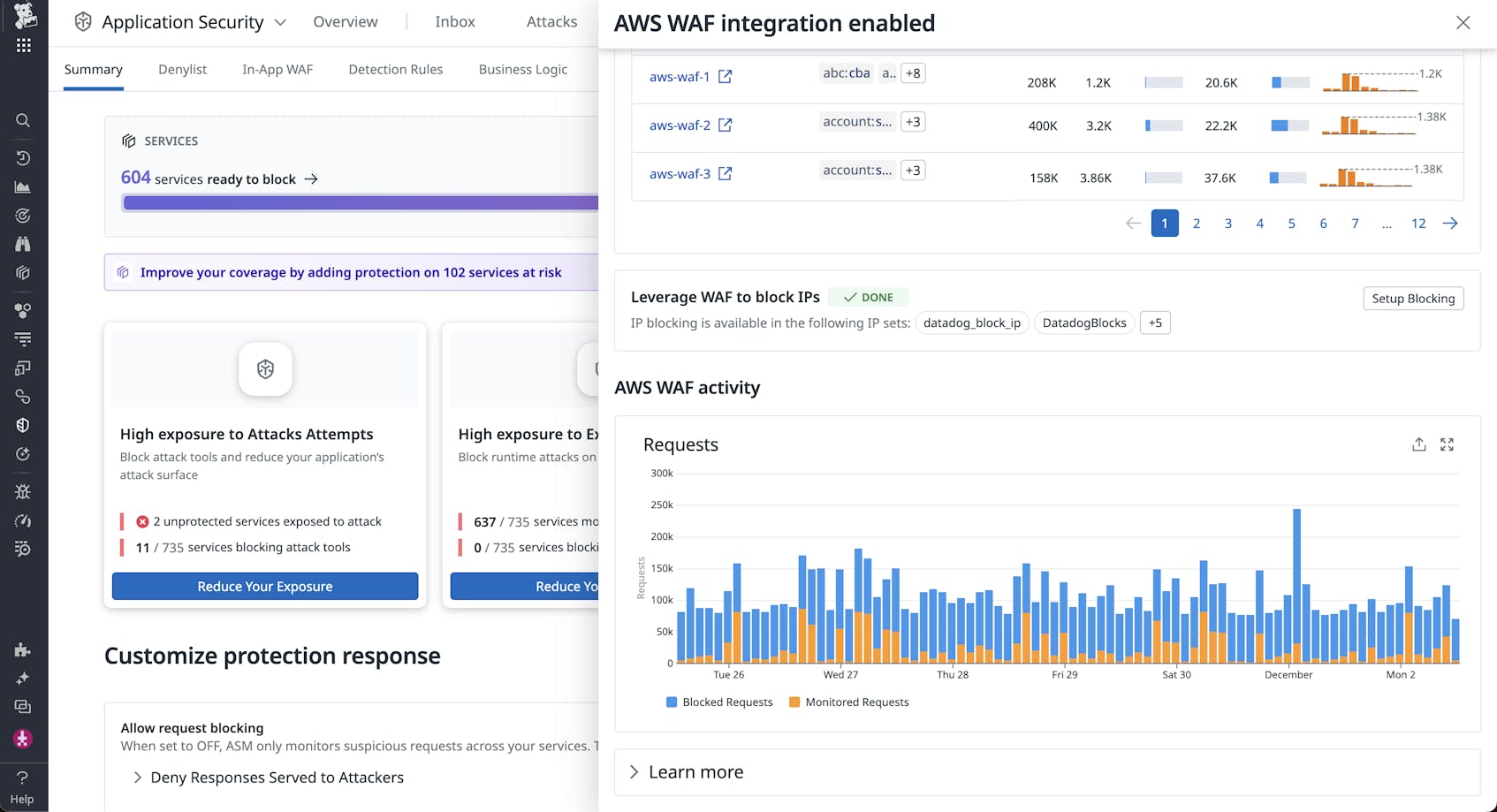 Monitor AWS WAF Activity With Datadog | Datadog
