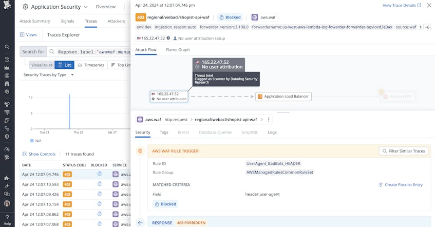 Monitor AWS WAF Activity With Datadog | Datadog