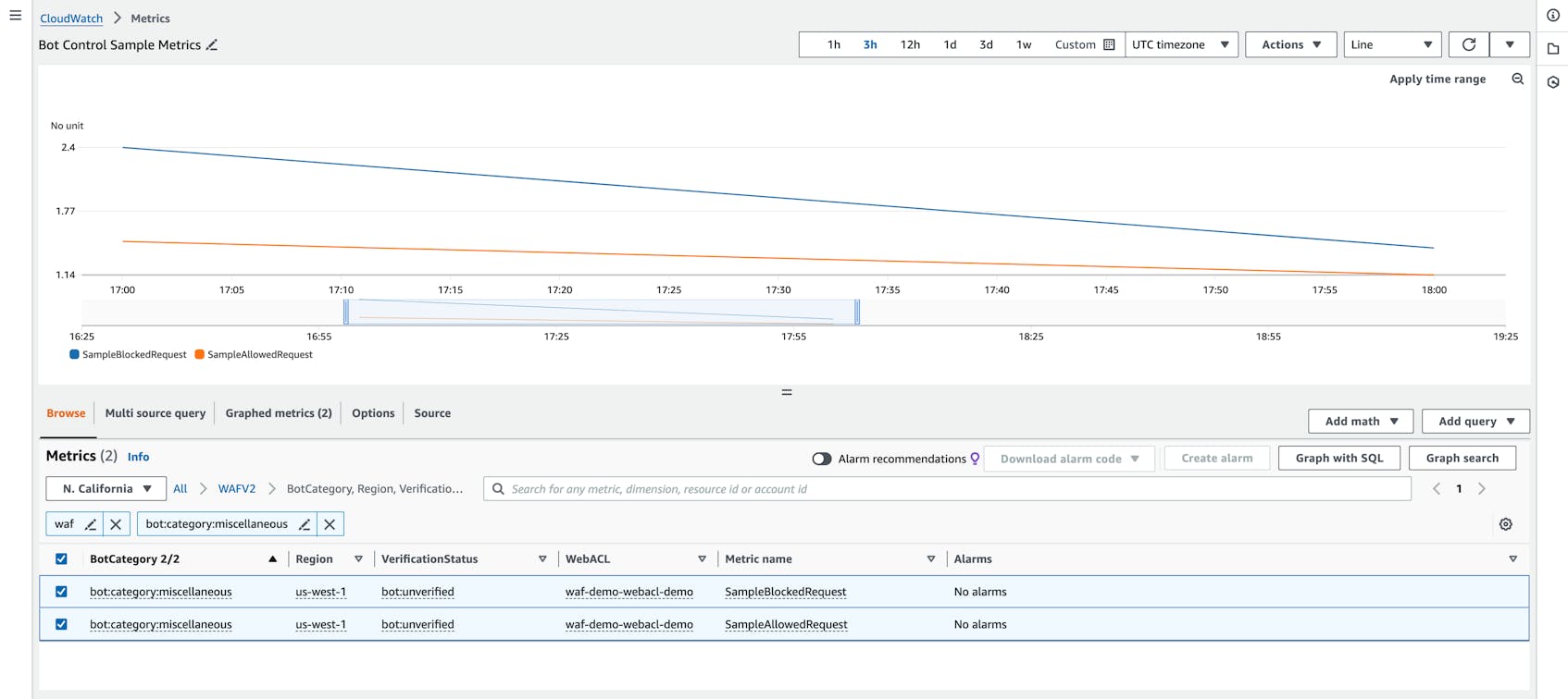 Tools for Collecting AWS WAF Data | Datadog