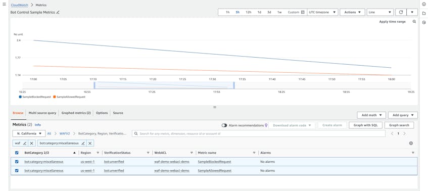 Tools for Collecting AWS WAF Data | Datadog