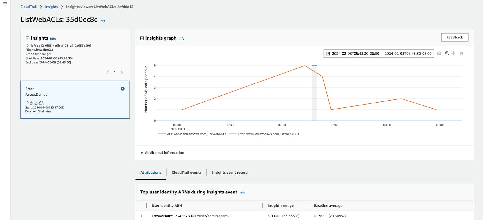 Tools for Collecting AWS WAF Data | Datadog
