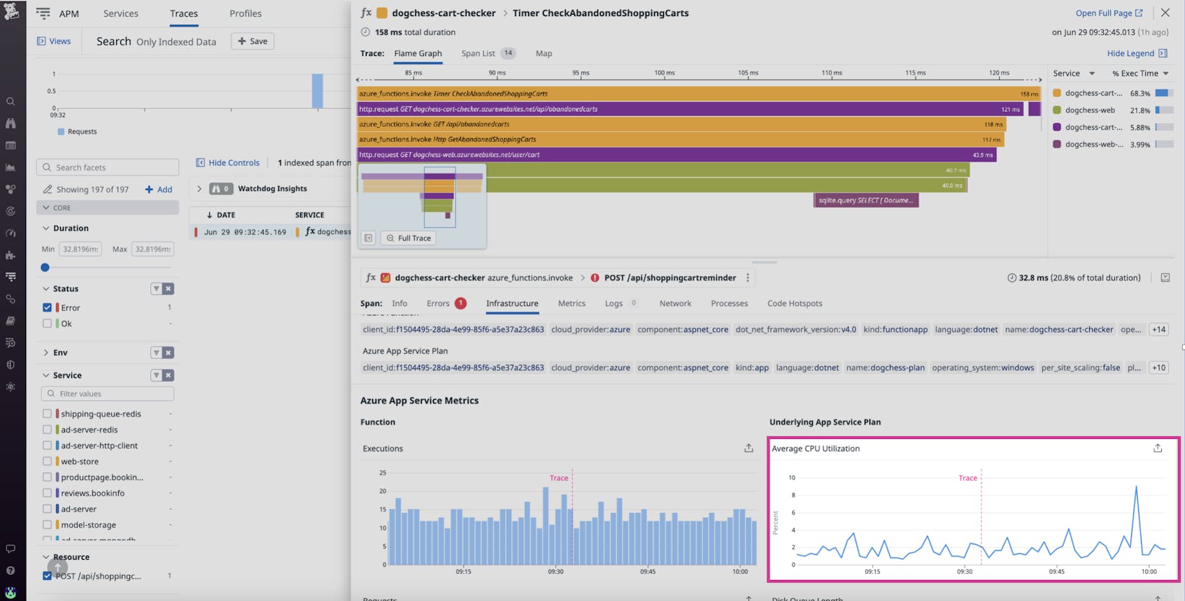 Monitor Azure Functions With the Datadog Extension for Azure App Service | Datadog