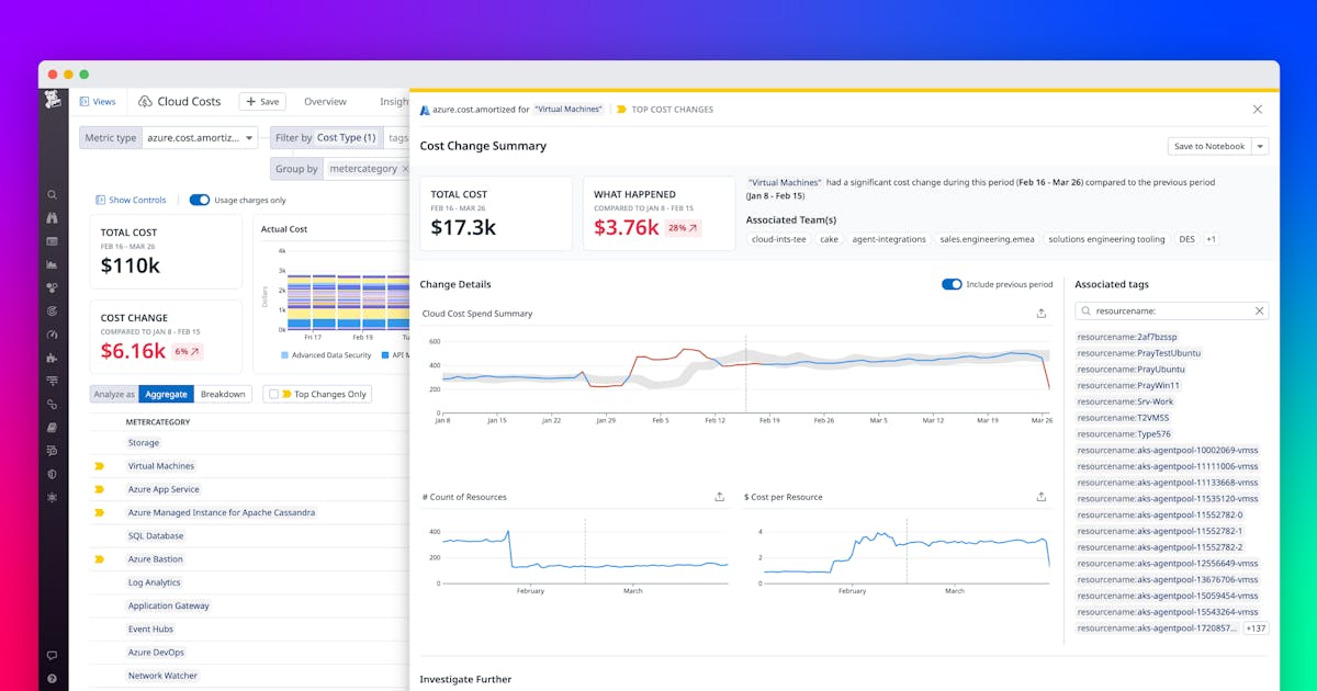 Avoid Azure migration cost overruns with Datadog Cloud Cost Management ... Avoid Azure migration cost overruns with Datadog Cloud Cost Management ...