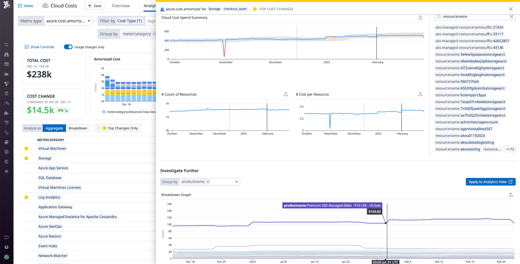 Avoid Azure Migration Cost Overruns With Datadog Cloud Cost Management ...