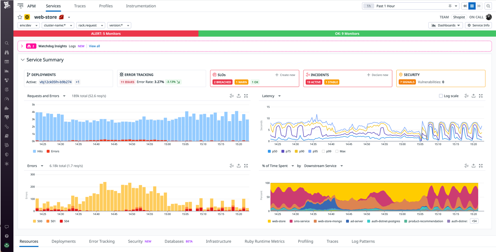 Avoid Azure Migration Cost Overruns With Datadog Cloud Cost Management ...