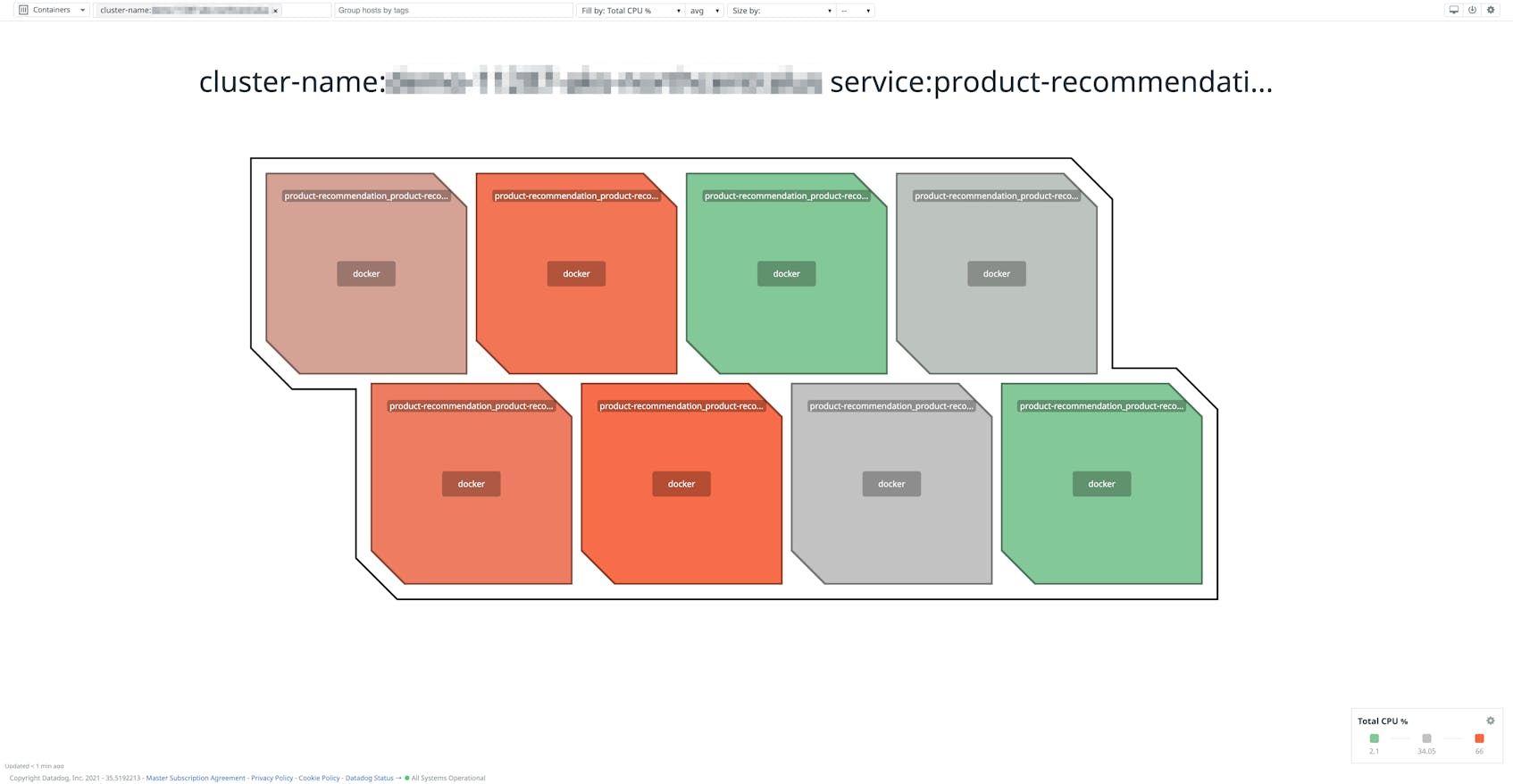 Monitor Azure Government With Datadog | Datadog
