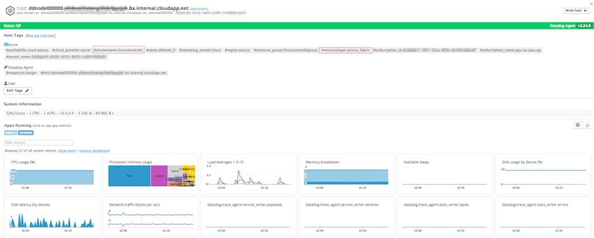 New Integrations for Azure Monitoring | Datadog