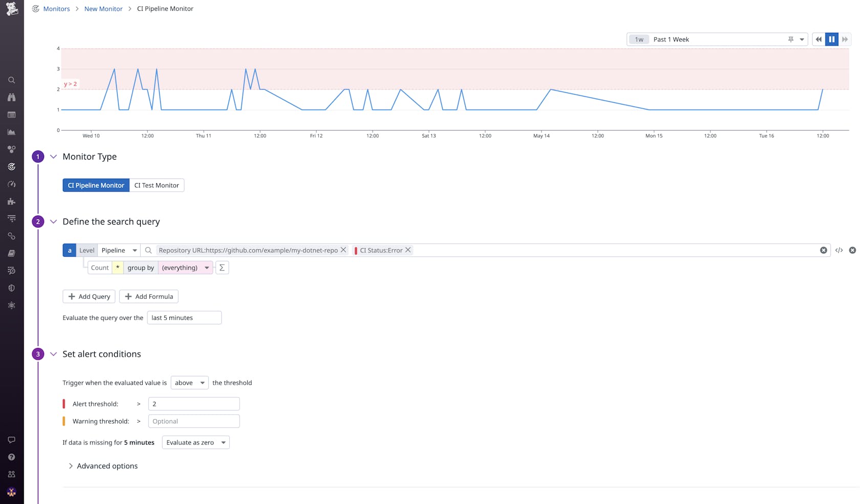 Monitor Azure Pipelines With Datadog CI Visibility | Datadog