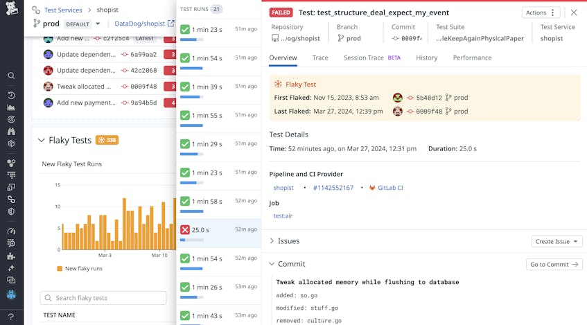 Best Practices for Monitoring Software Testing in CI/CD | Datadog