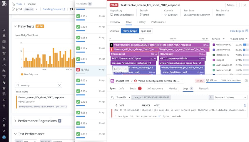 Best Practices for Monitoring Software Testing in CI/CD | Datadog