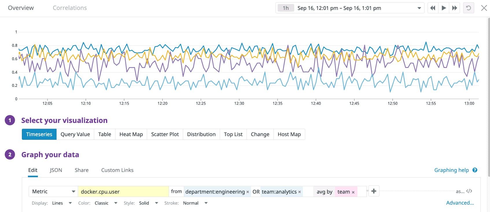 Introducing Boolean-Filtered Metric Queries | Datadog