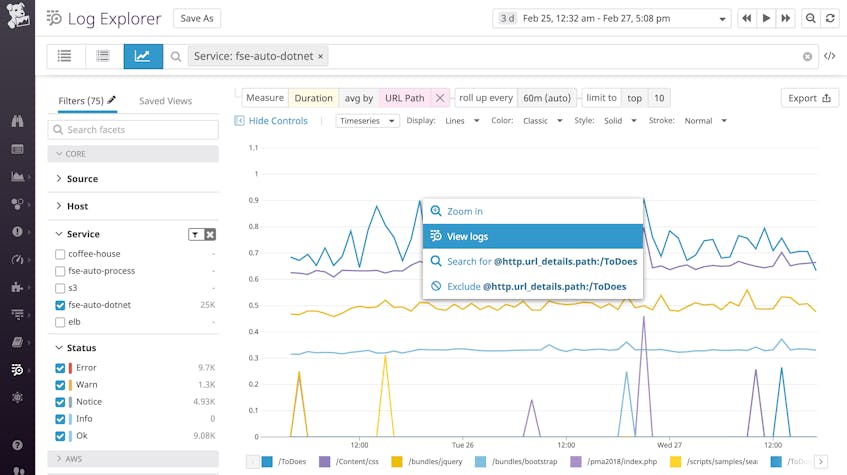 How to Collect, Customize, and Analyze C# Logs | Datadog
